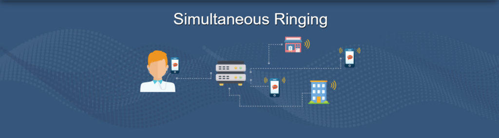 Simultaneous Ringing | Global Call Forwarding Features | Koala Calling